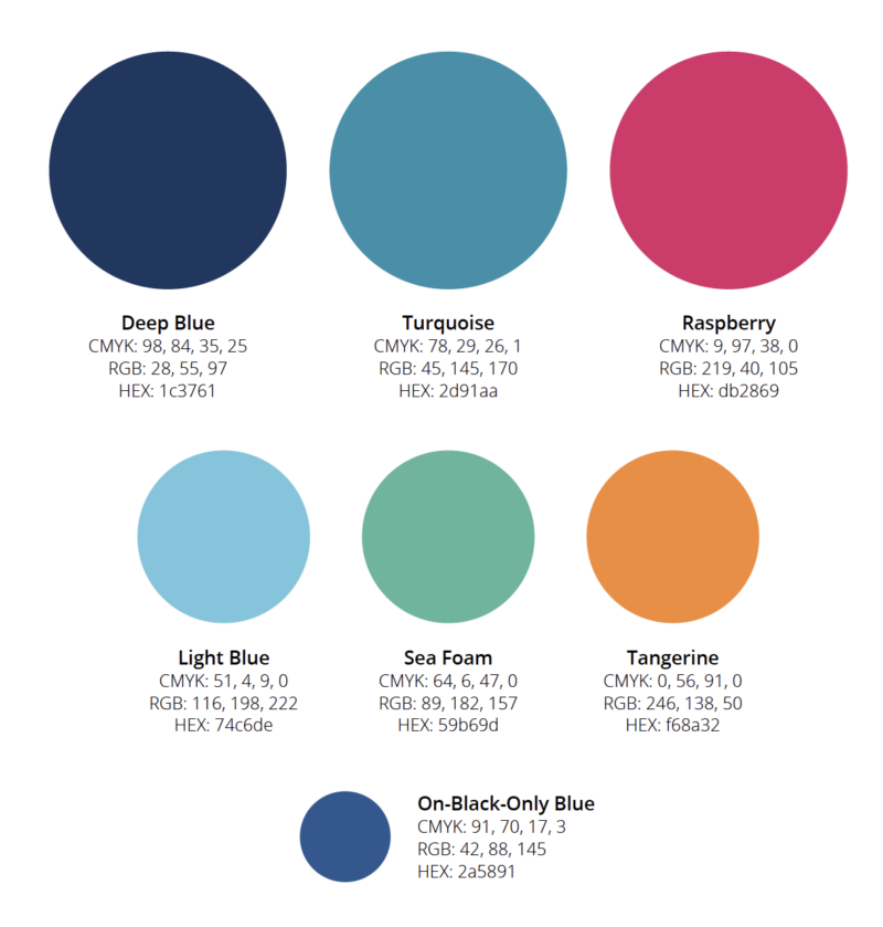 PALCI Announces New Logo; Website Redesign Underway – PALCI